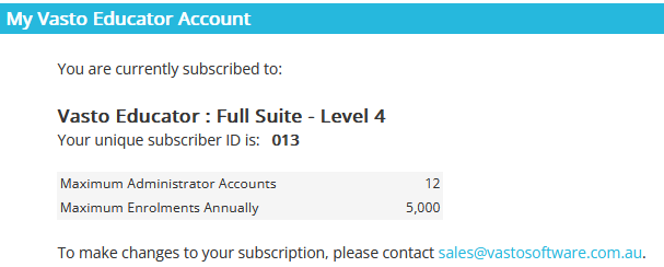 An Introduction to My Account – Vasto Software