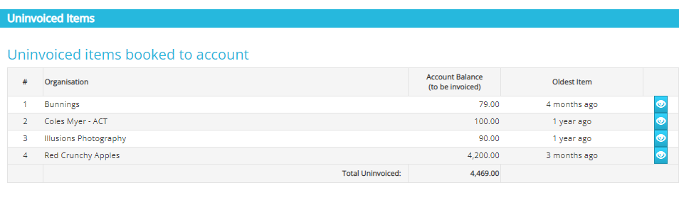 Uninvoiced Items Report – Vasto Software